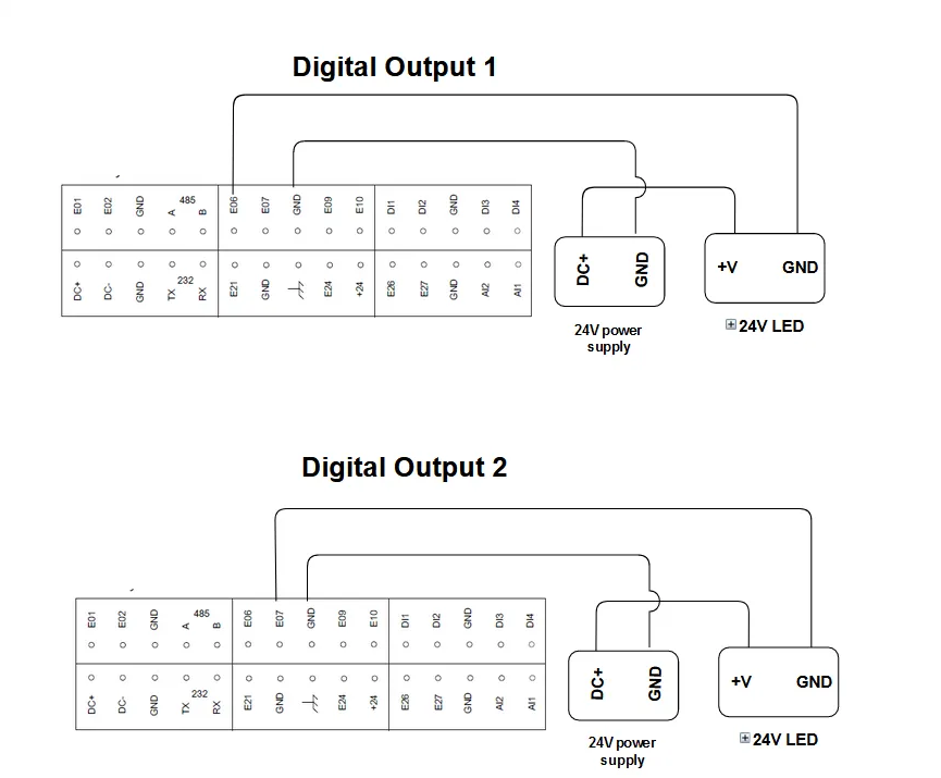 Avensor Support Page